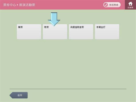 ibon 取票流程