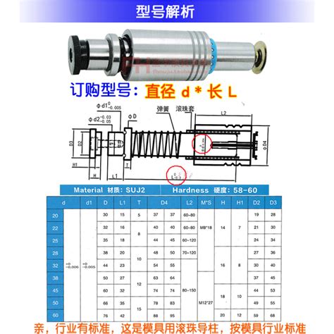 五金模trp滚珠外导柱冷冲模精密导套20 22 25 28 32 38 45 50mm虎窝淘
