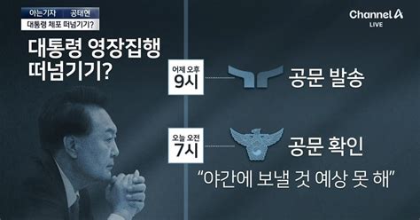 아는기자 공수처·경찰 대통령 체포 서로 떠넘기기