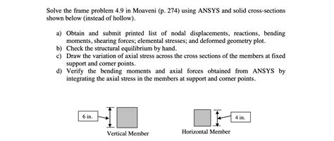 Solved The Lamp Frame Shown In The Accompanying Figure