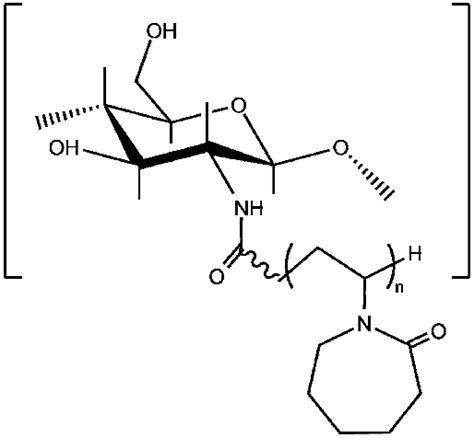 Chemical Structure Of Chitosan G Polyn Vinyl Caprolactam Download Scientific Diagram