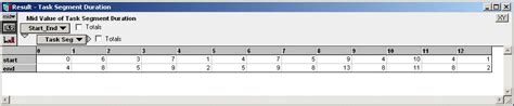 Gantt Charts Analytica Docs