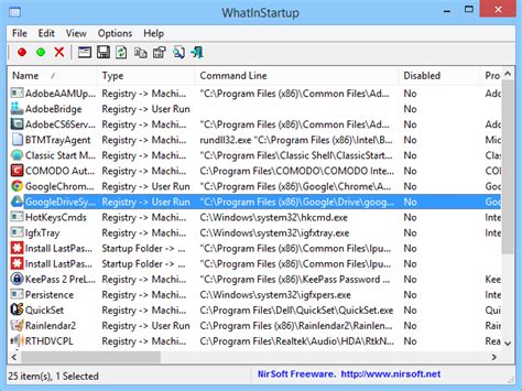 Top 5 Best Startup Managers For Windows Pc
