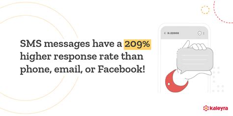 Enterprise Sms Marketing Benefits And Overview Kaleyra