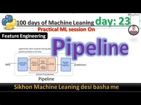 Day 23 Machine Learning Pipelines With Scikit Learn Data Processing