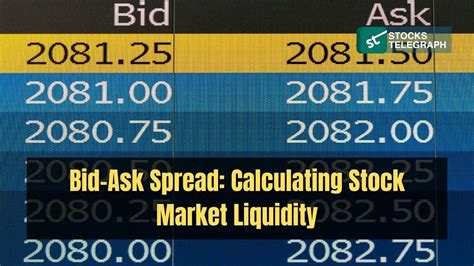 Bid Ask Spread Calculating Stock Market Liquidity