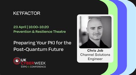 Ukcyberweek Postquantum Pki Cybersecurity Zerotrust Quantumready Scott Walker