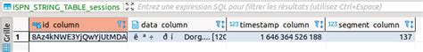 Session Expires Immediatly With Remote Infinispan Cluster And JDBC Persistence Keycloak