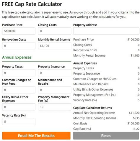 Cap Rate Calculator And How To Use It To Buy Good Real Estate Investments Way Of The Rich