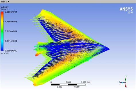 Do Cfd Analysis Product Design And Flow Analysis Using Ansys By