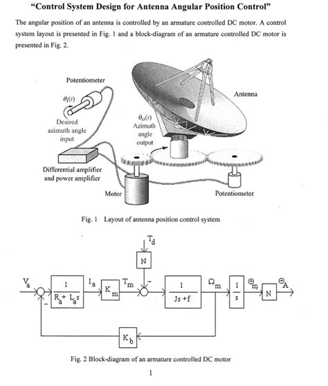 Control System Design For Antenna Angular Position