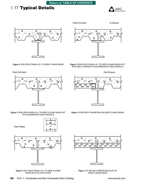 Asc Steel Deck Catalogs Floor Deck Catalog Arcat