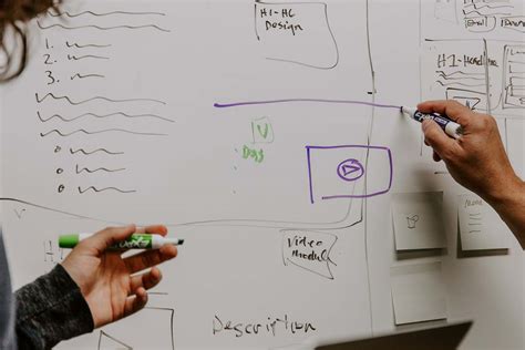 The Key Elements Of A Powerful Innovation Strategy Framework