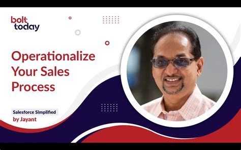 Bolt Today On Linkedin Salesforce Crm Automatesales Sales Management…