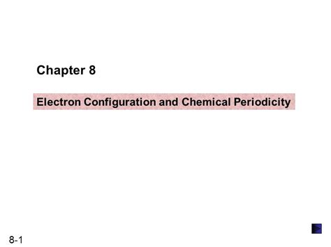 Chapter 8 Electron Configuration And Chemical Periodicity Ppt Video