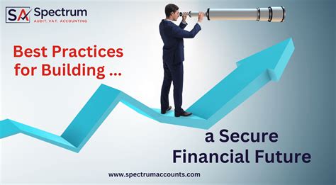 Best Practices For Building A Secure Financial Future Audit