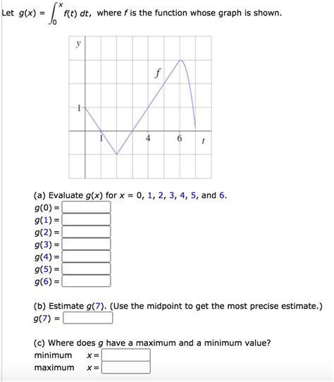 solved let g x f t dt where f is the function whose graph is shown