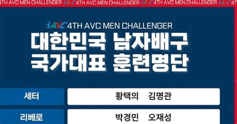 대한배구협회 Avc 챌린저컵 출전 16명 국가대표 훈련 명단 발표