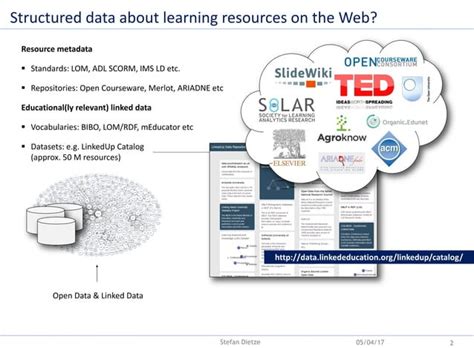 analysing and improving learning resources markup on the web ppt