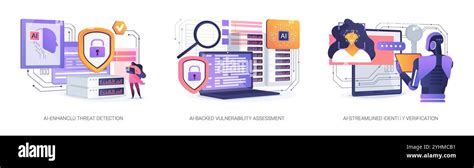 Ai In Cybersecurity Abstract Concept Vector Illustrations Stock Vector Image And Art Alamy