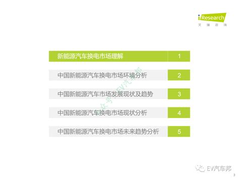 中国新能源汽车换电市场研究报告（限时下载） 技术邻
