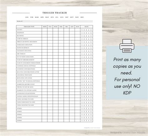trigger tracker track responses to triggers mental health etsy