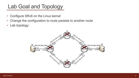 Day5lab9introductiontosegmentroutingoveripv6srv6pdf