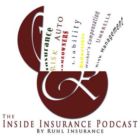 Inside Insurance Podcast Episode 1 Introduction Ruhl Insurance