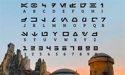 Learn Aurebesh For May The 4th Blog