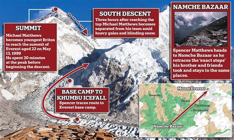 Where Is Rob Halls Body On Mt Everest Cory Richards Coryrichardsng