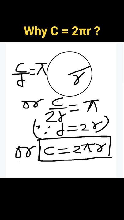 Why C 2πr ️circumference Of A Circle Maths Youtube