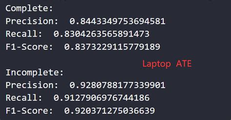 Experimental Reproduction Results · Issue 8 · Kevinscariainstructabsa