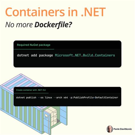 How To Create Net Containers Without Dockerfile In Net 7 Pavle