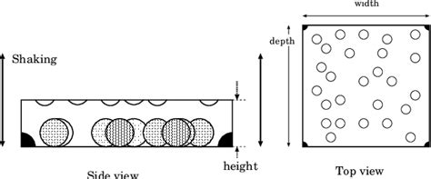 Figure 1 From Non Gaussian Velocity Distribution Function In A Vibrating Granular Bed Semantic