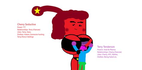 Terry And Cherry By Terrytenderson On Deviantart