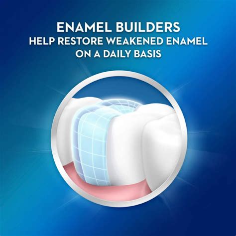 Oral B Complete Defence System Toothpaste 110g Bundle Packset X 3s
