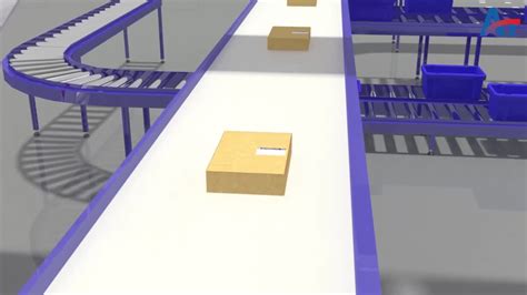 Greg Lynn On Linkedin Sorting Robot Zippy 25 Iws 2021