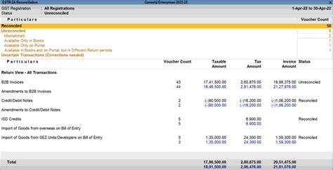 How To Reconcile GSTR 2A Data GSTR 2A Reconciliation Report