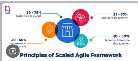 Irfan Ahmed Posted On Linkedin