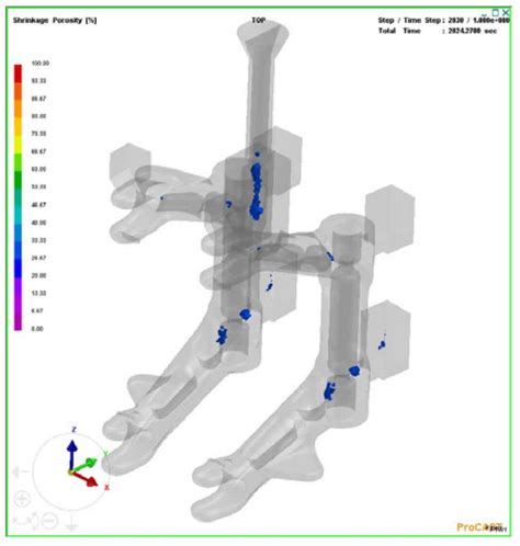 Simulation Results Of Solidification Process Of Nodular Cast Iron Long Fork Lost Foam Casting
