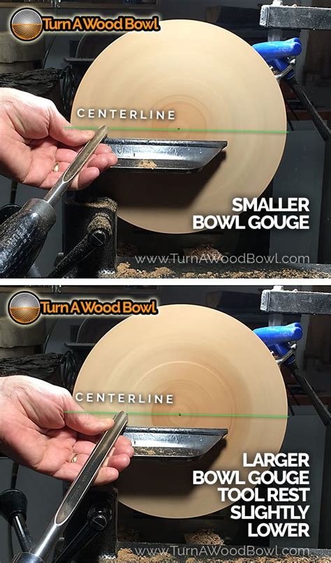 Wood Lathe Tool Rest Height Adjust Maintain Artofit