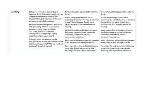 Final Reflective Overview Jay Ppt