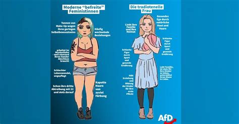 „habe Es Satt Zu Arbeiten“ Warum Frauen Zu „tradwives“ Werden