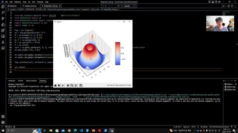 Tkinter 내 Matplotlib And Canvas Youtube