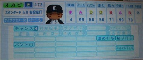 サクサクセスマニアのブログ