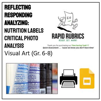 Reading Nutrition Labels Time Saving Task Ontario Rapid Rubrics