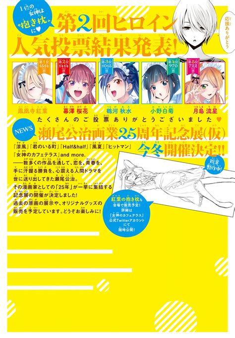 戀愛漫畫綜合討論區 1 10月6日五等分上映 Lihkg 討論區