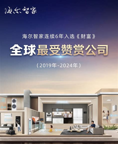 海尔智家：连续6年获《财富》全球最受赞赏公司 知乎
