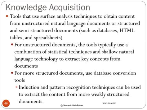 Semantic Web Ontology Engineering Presentation Ppt