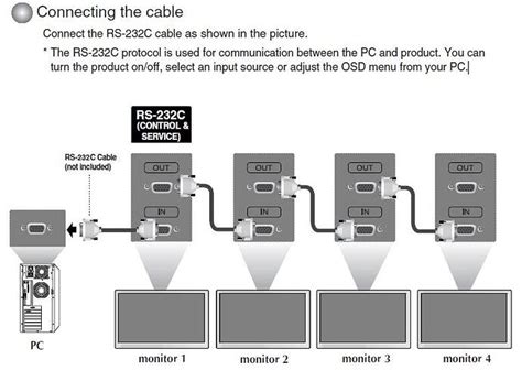 sending serial commands programming arduino forum